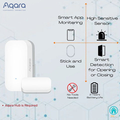 Aqara Door&window Sensor Smart Home Devices Security System Work with ...