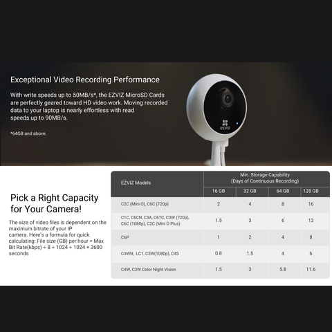 Ezviz Smart Camera Micro Sd Memory Card Iris Home