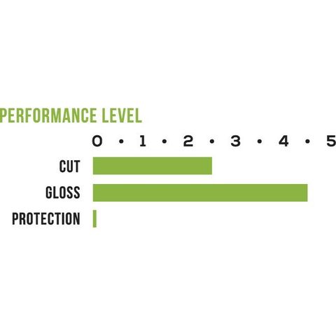 MTX MICROTEX SUPRA SHINE 2.0 500ML (HI-GLOSS POLISHING COMPOUND ...