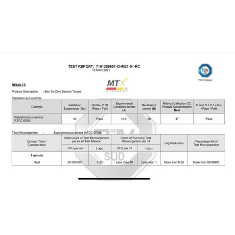 MTX MICROTEX BAC TO ZERO SPECIAL TARGET 500ML – POWER MAX PAINTS SDN. BHD.