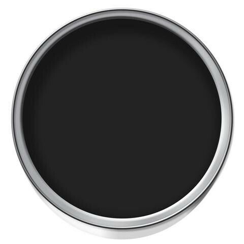 FORCE SOLID BLACK 2K CAR PAINT – POWER MAX PAINTS SDN. BHD.
