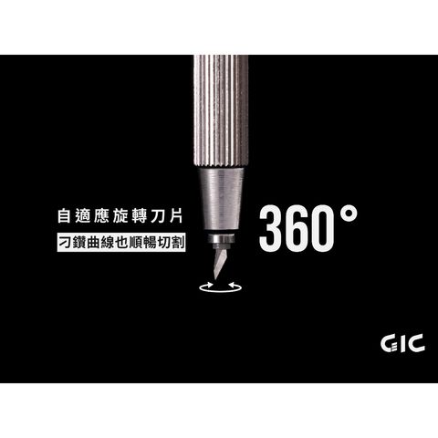 【YYZ模型工作室】GIC TC-31 360旋轉筆刀 & TC-31A 360旋轉筆刀 補充刀片(3入) – YYZ模型工作室 官方賣場