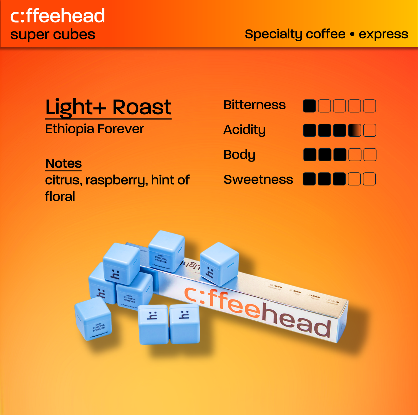 Coffeehead
