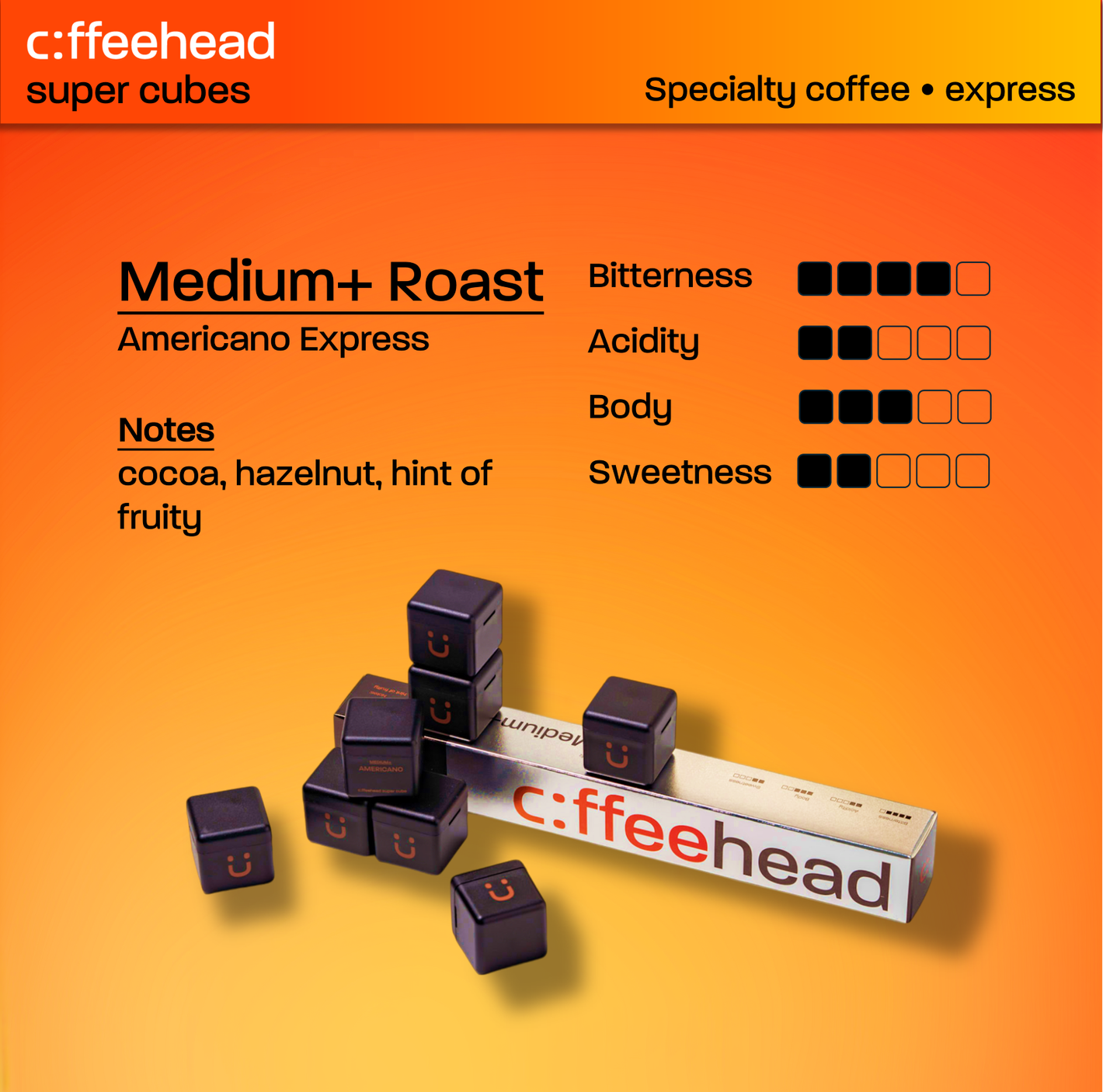 Coffeehead