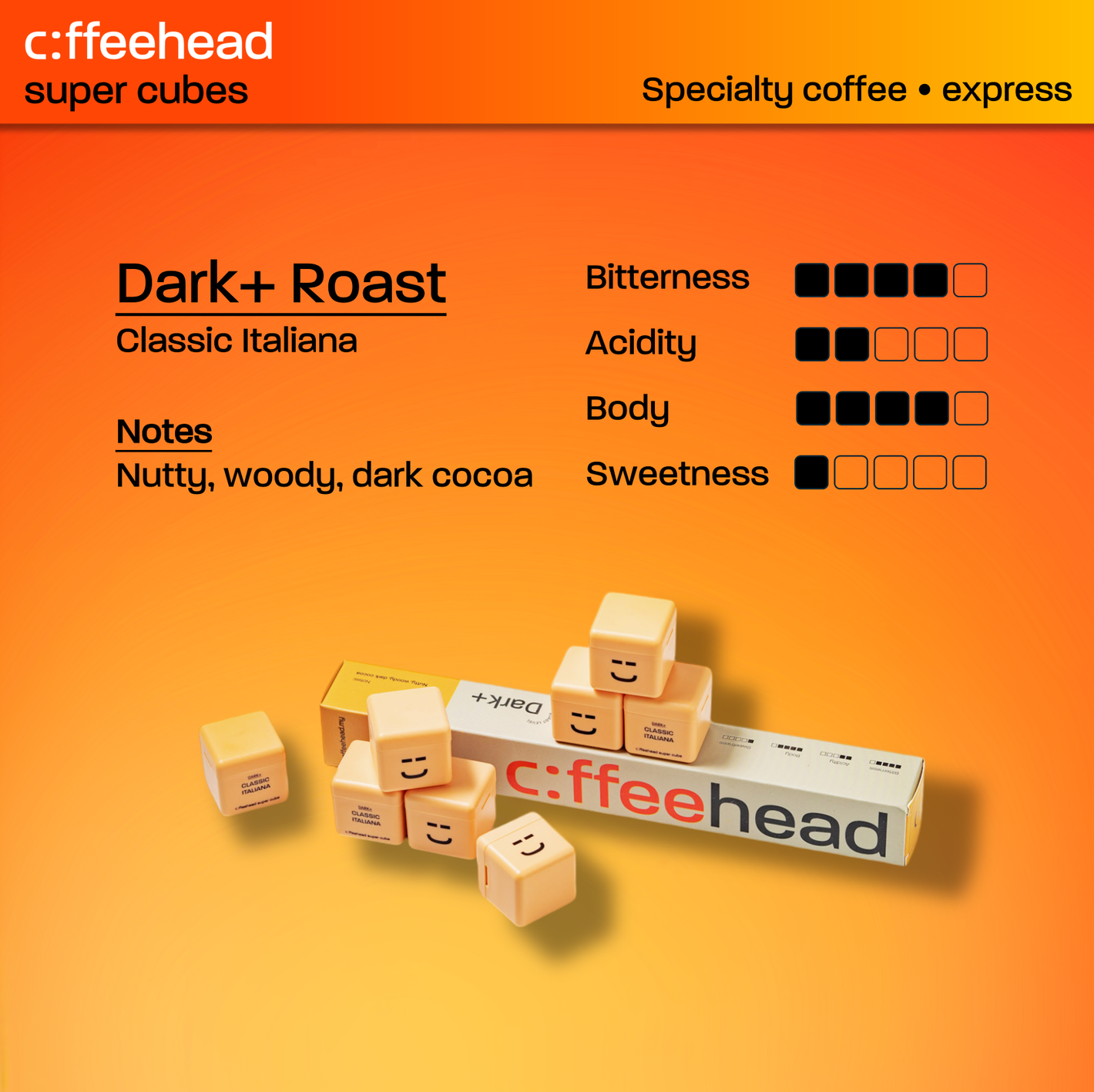 Coffeehead
