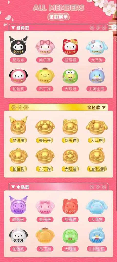 【TOPTOY】Sanrio Mini Damo Series 三丽鸥Mini达摩系列【Set of 16】 – MY HOBBY