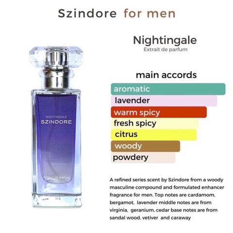 Szindore Nightingale extrait de parfum for men – SzindoreKL