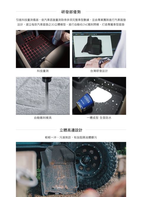 3D mat超實用專車專用防水踏墊（請私訊報價） – Upino上隱號