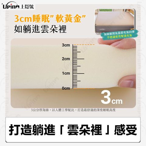 DuPont杜邦 ｜雙層桃皮絨TPU奶酪充氣雲床 充氣床墊「單人/雙人（灰米色/迷彩色）」 – Upino上隱號