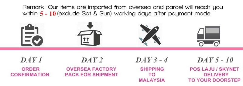 Delivery Information