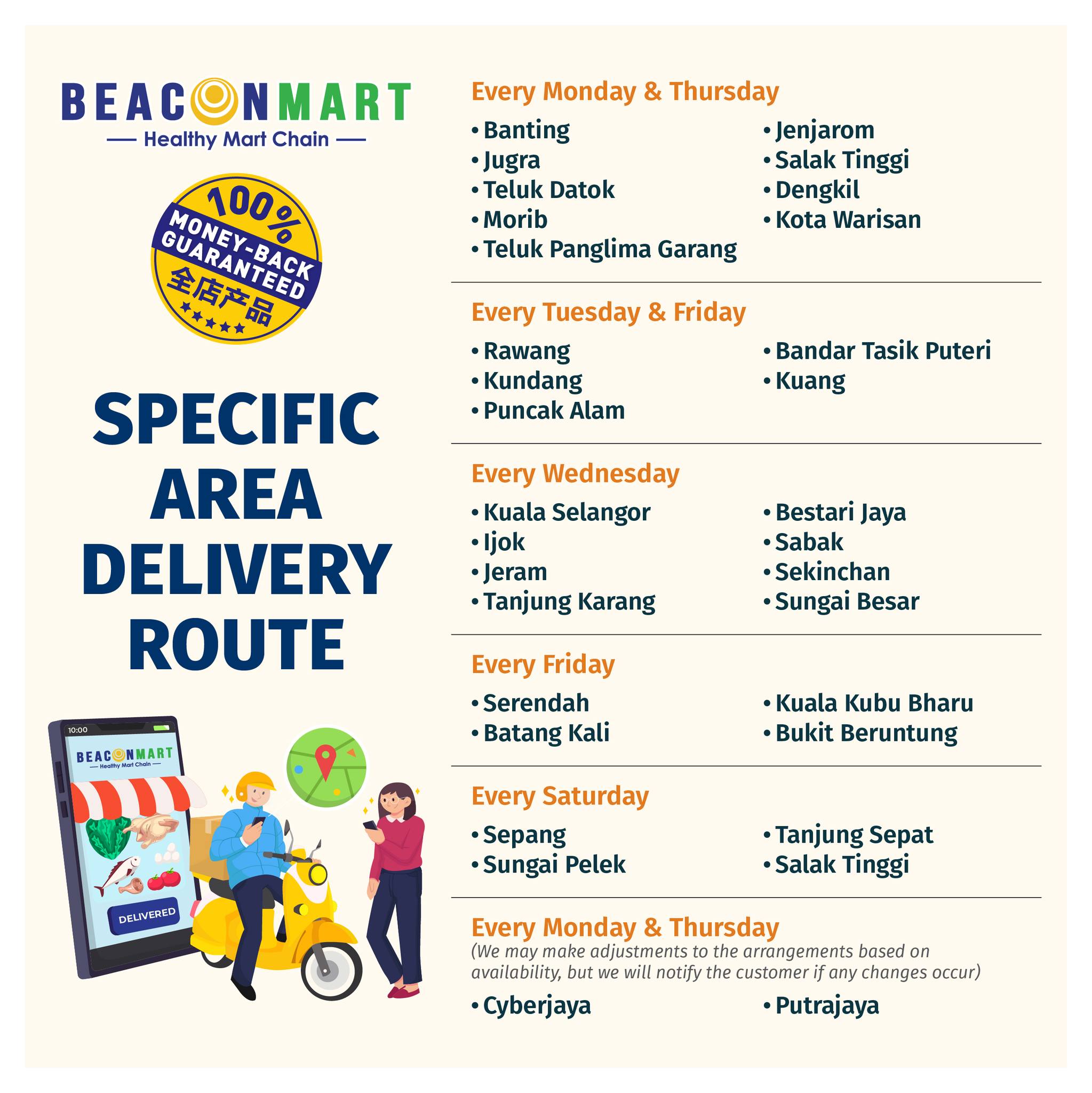 Delivery Policy – Beacon Mart