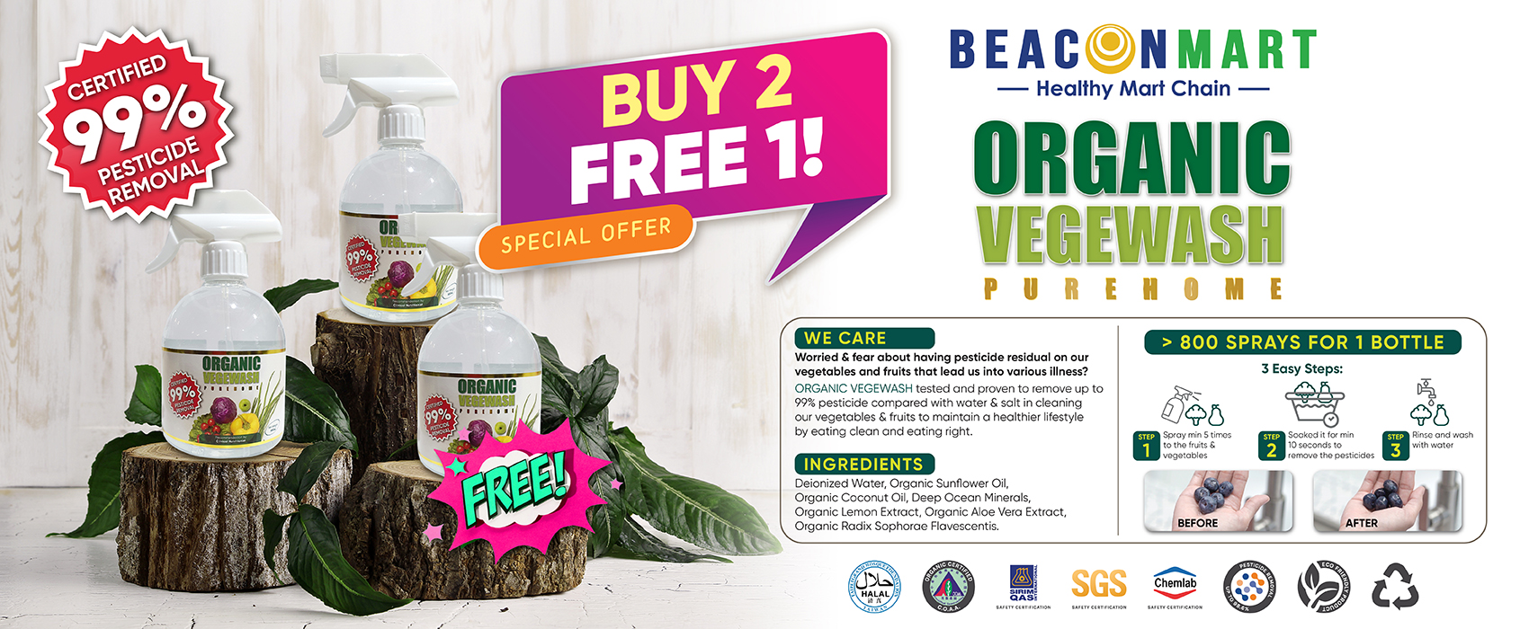 Beacon Mart - Healthy Mart Chain