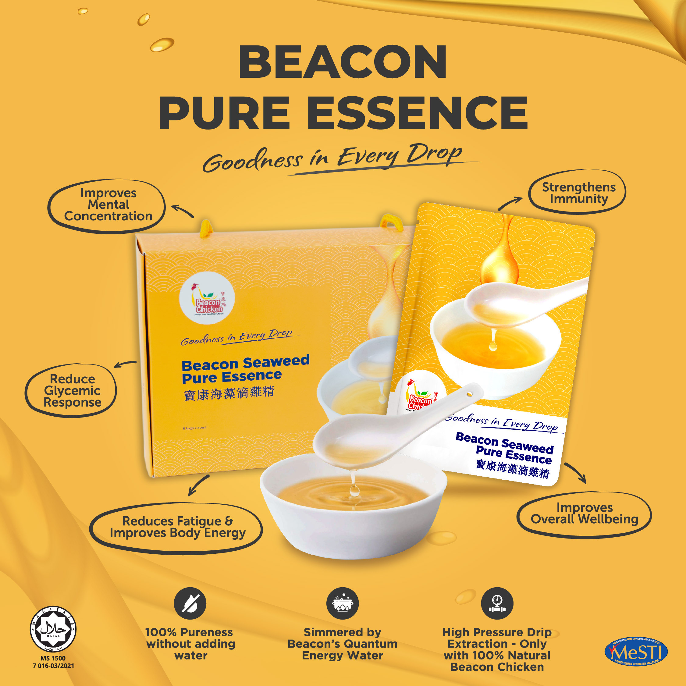 Monthly Promotion – Beacon Mart - Healthy Mart Chain