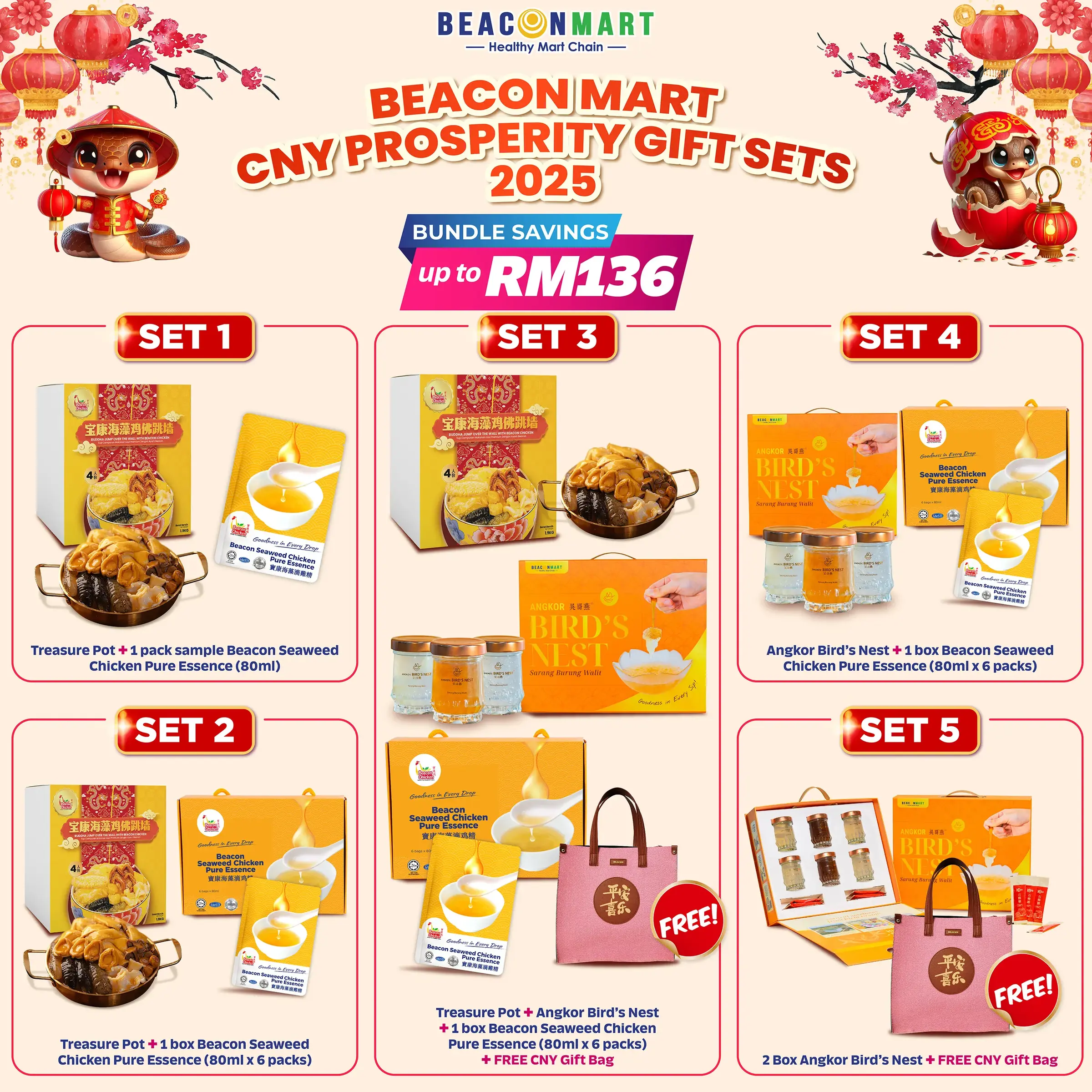All products – Beacon Mart - Healthy Mart Chain