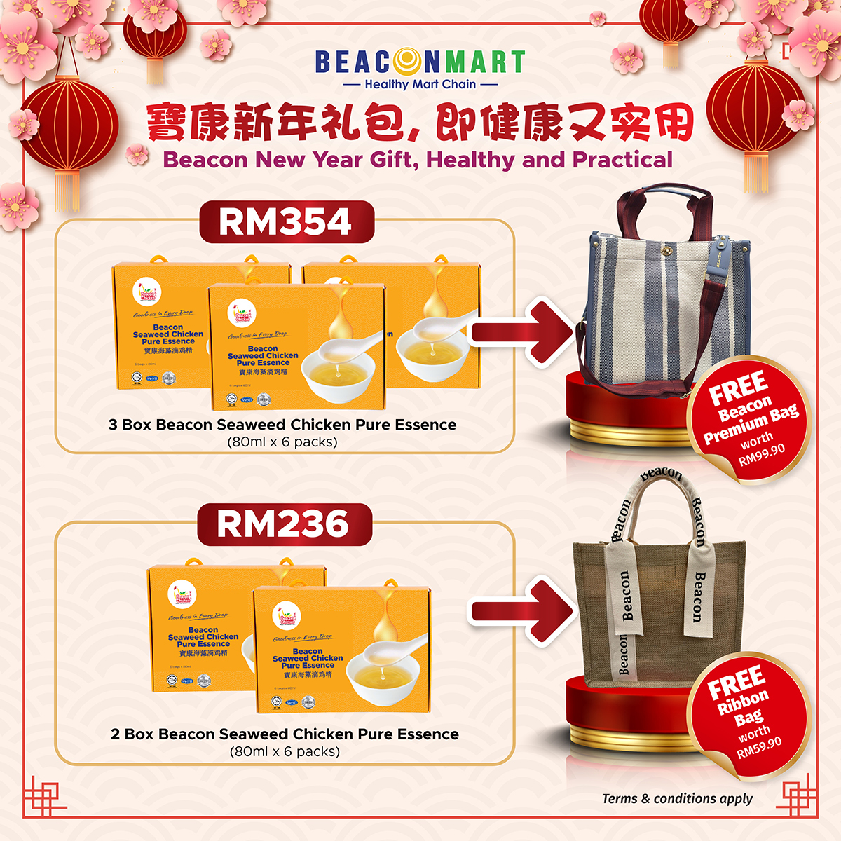 Beacon Chicken – Beacon Mart - Healthy Mart Chain