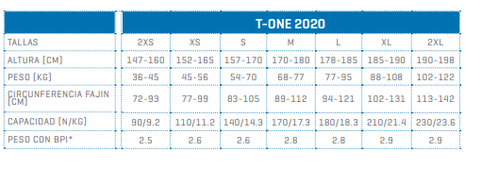 Scubapro T One BCD 2020 version. Scuba Diving Bcd – CORAL DIVE STORE