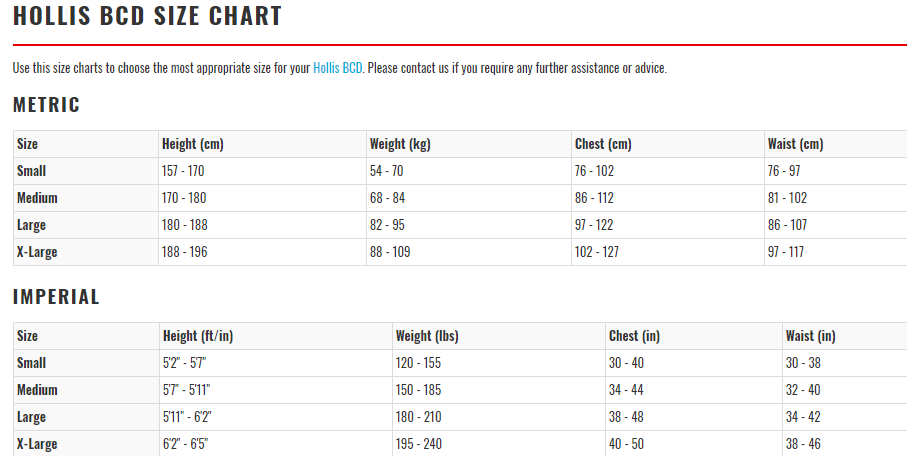 Hollis HD 200 BCD . – Coral Dive Store- Store for scuba diving ...