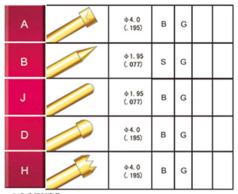 MICRO PROBE PIN POGO PIN PROBE ICT TEST PROBE FCT TEST PROBE – Prius