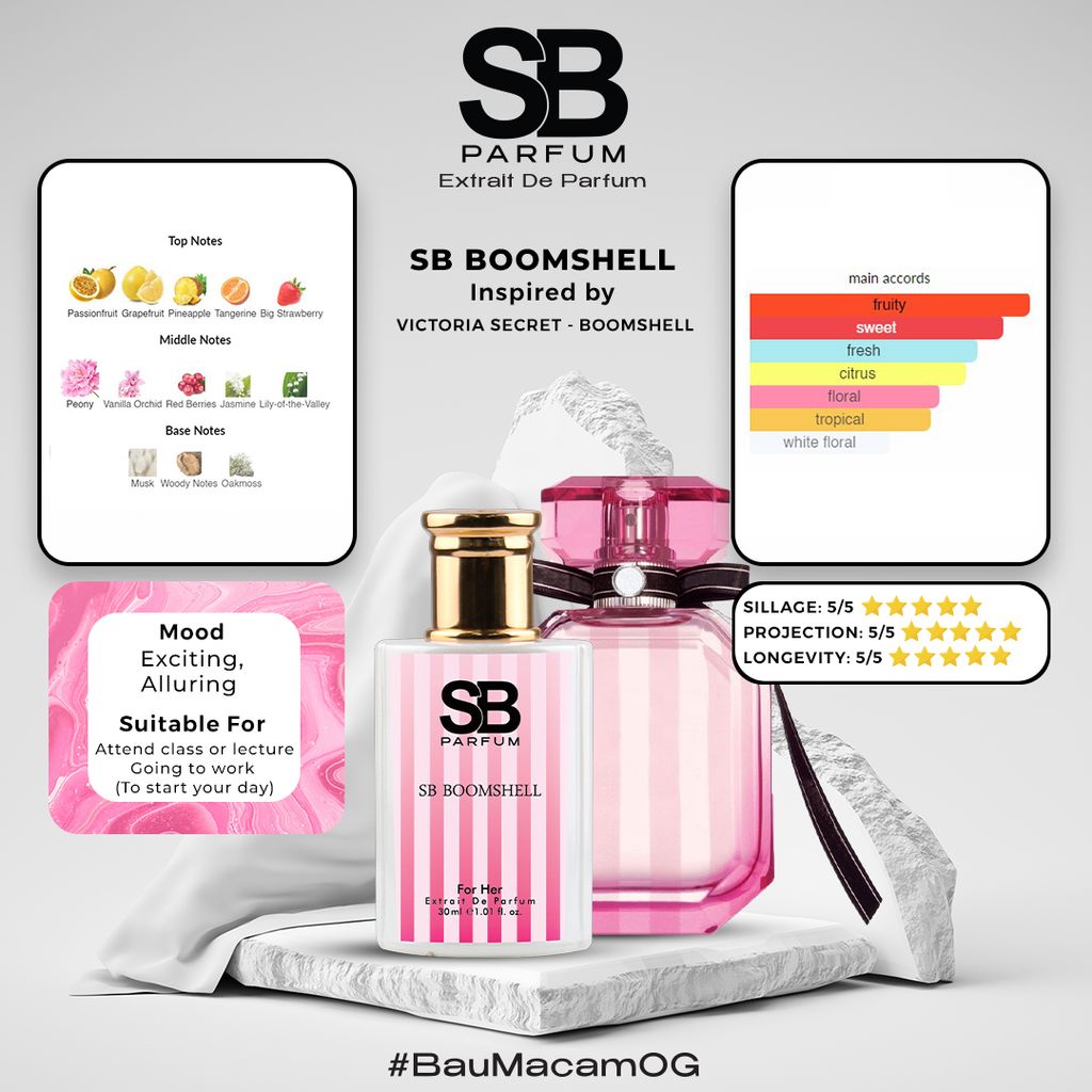 Hqkl Sb Boomshell Edp 30ml Sugarbomb Factory
