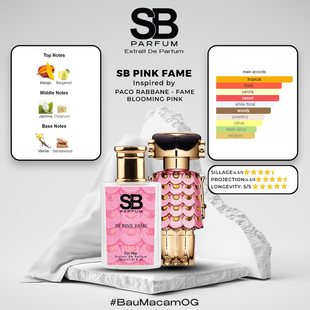 Hqkl Sb Pink Fame Edp 30ml Sugarbomb Factory