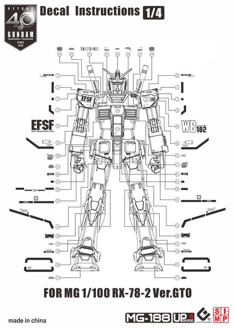 EVO 水貼 MG-188 1/144 MG GTO RX-78-2 鋼彈 初鋼 40週年 – 熱血模型