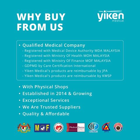 ResMed AirSense™ 10 Side Cover (Charcoal) – Yiken Medical