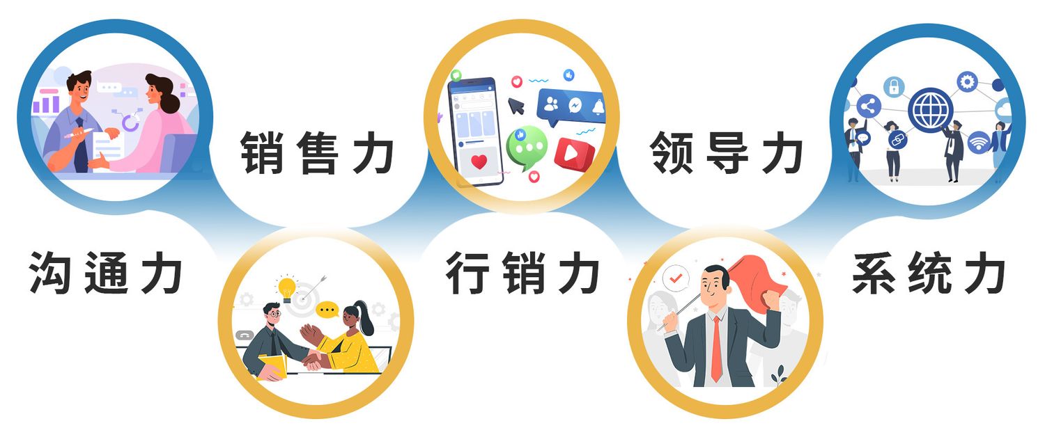 DFP LEADERSHIP ACADEMY SDN BHD