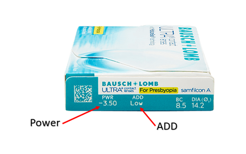 ULTRA MONTHLY MULTIFOCAL (3pc) – The Contact Lens Co