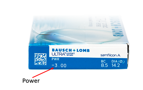 ULTRA MONTHLY (3pc) – The Contact Lens Co