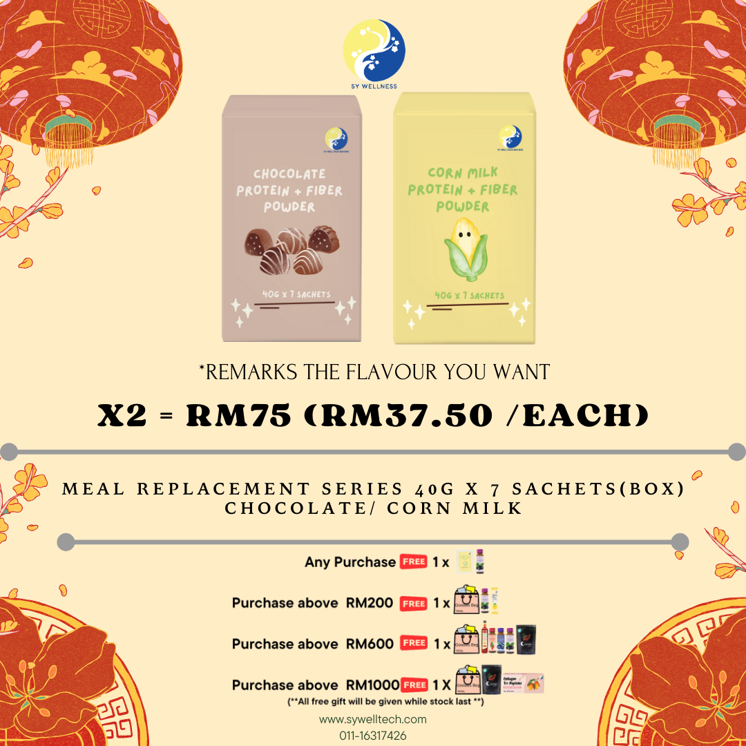 Feature on homepage – SyWelltech