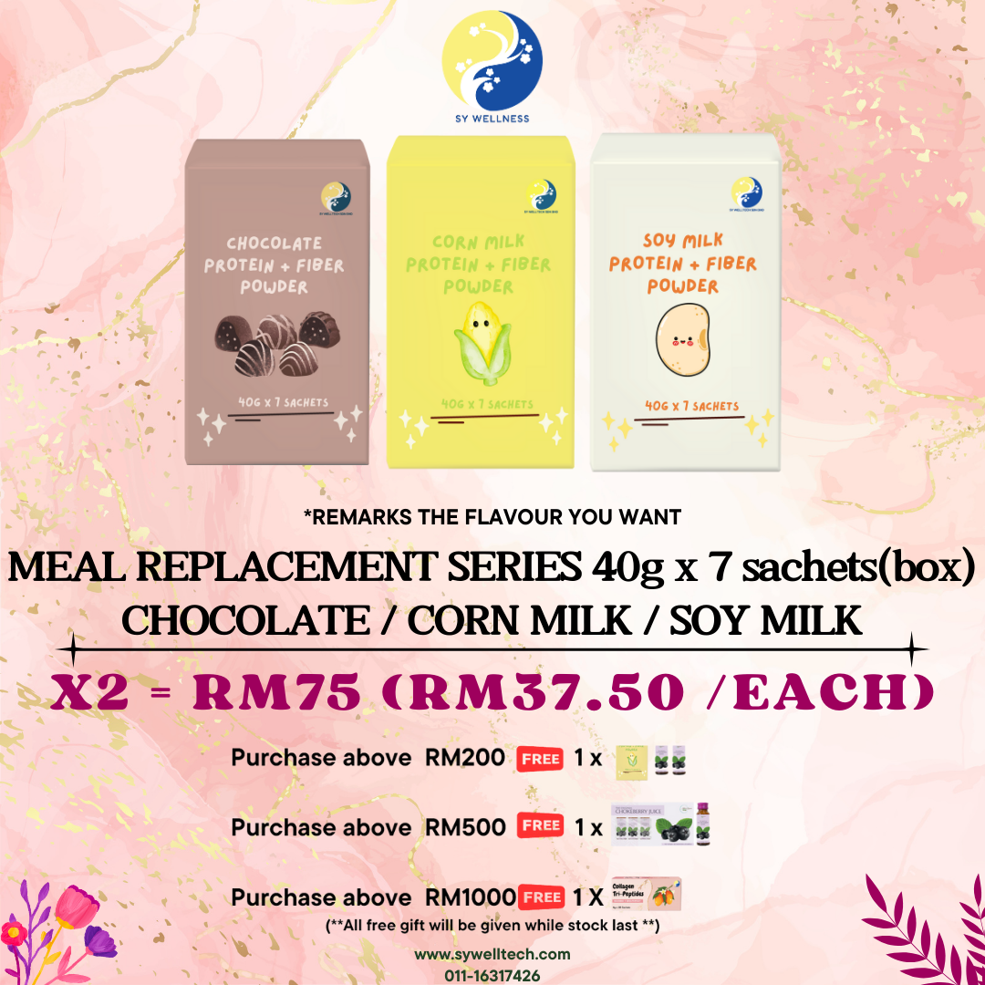 Functional Beverages – SyWelltech