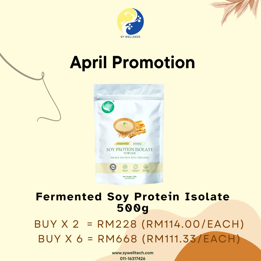 Functional Beverages – SyWelltech