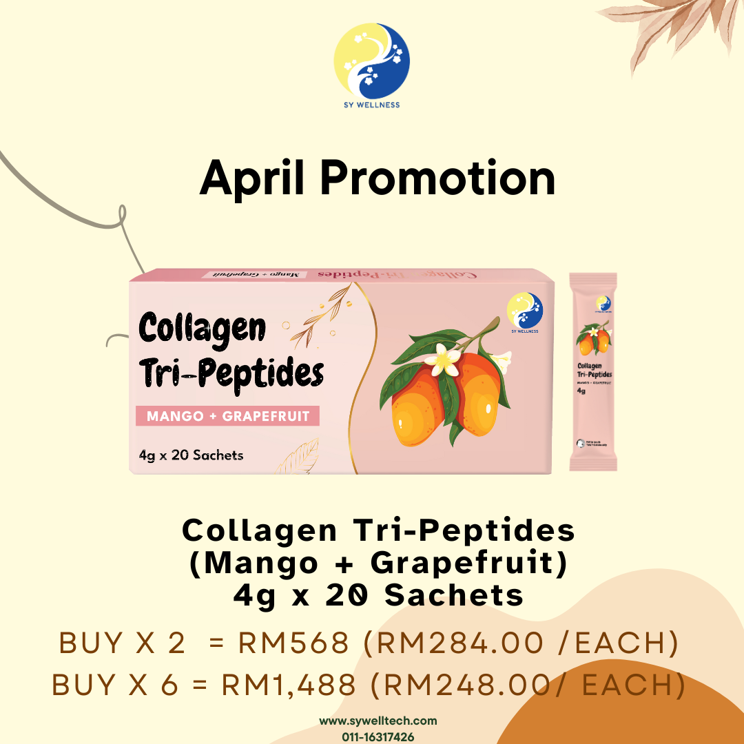 Feature on homepage – SyWelltech