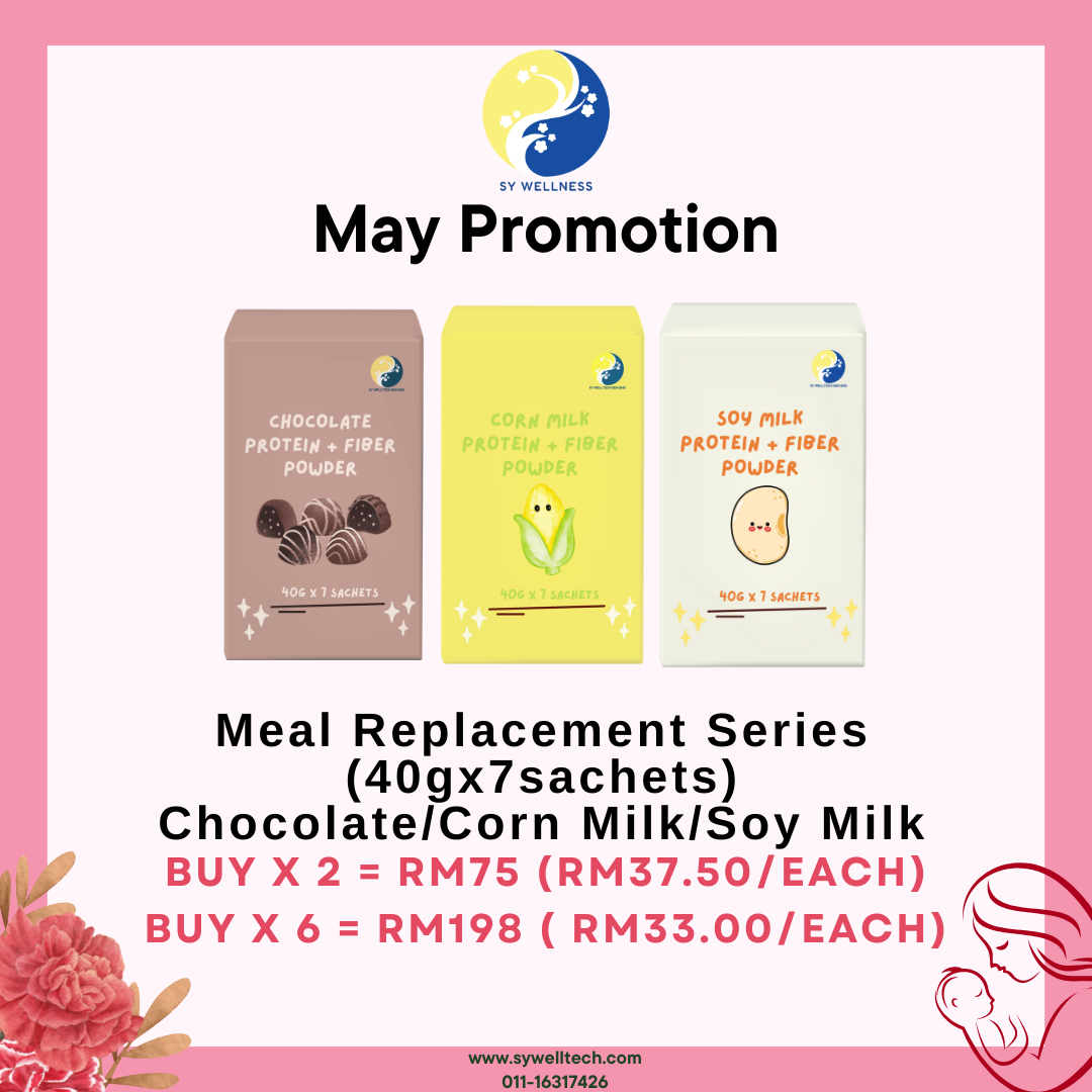 Feature on homepage – SyWelltech