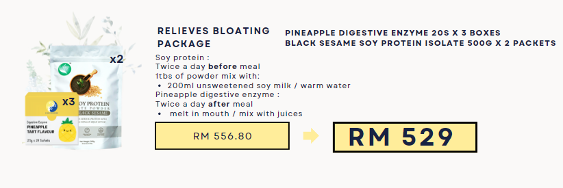 All products – SyWelltech