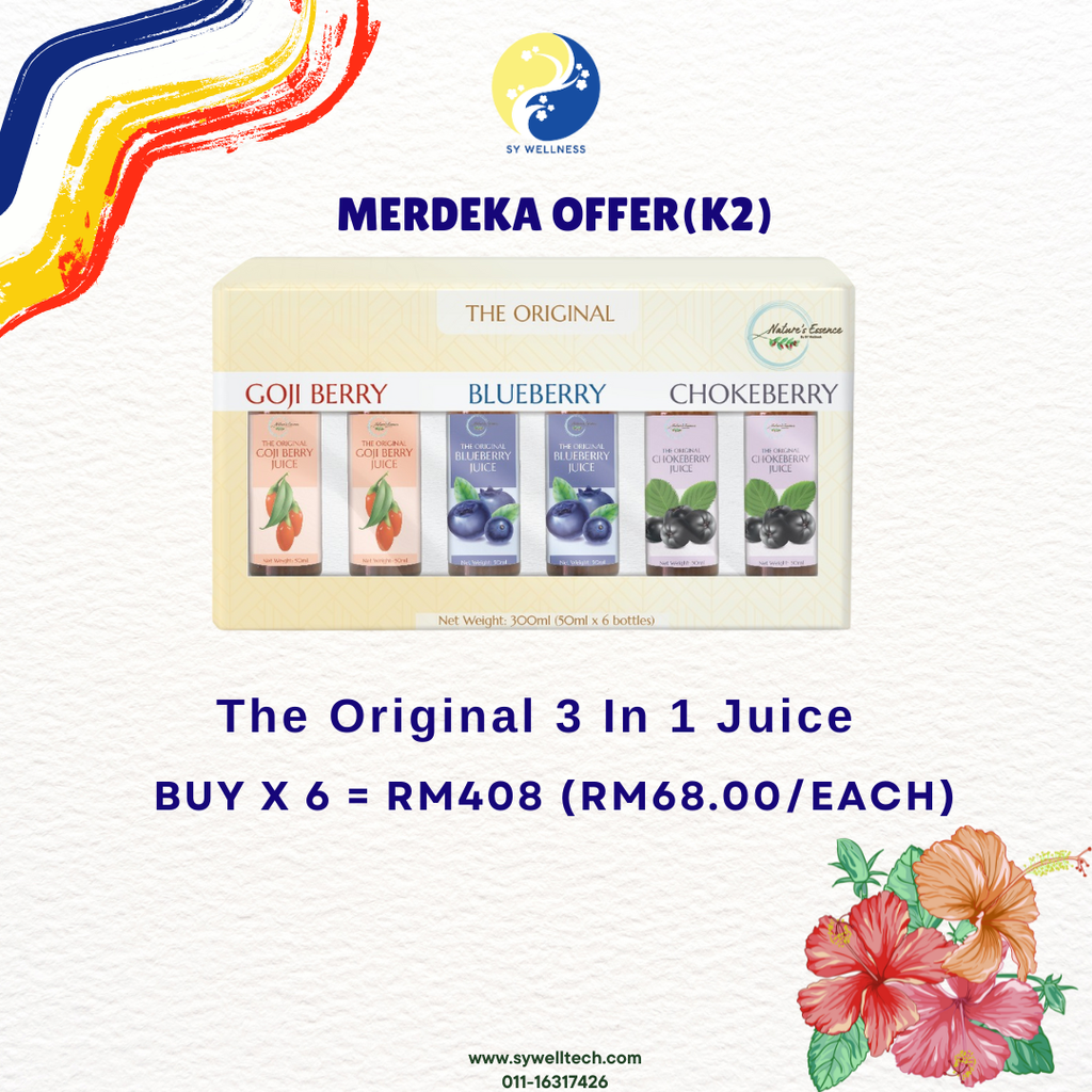 [AUG2025] JUICES SERIES – SyWelltech