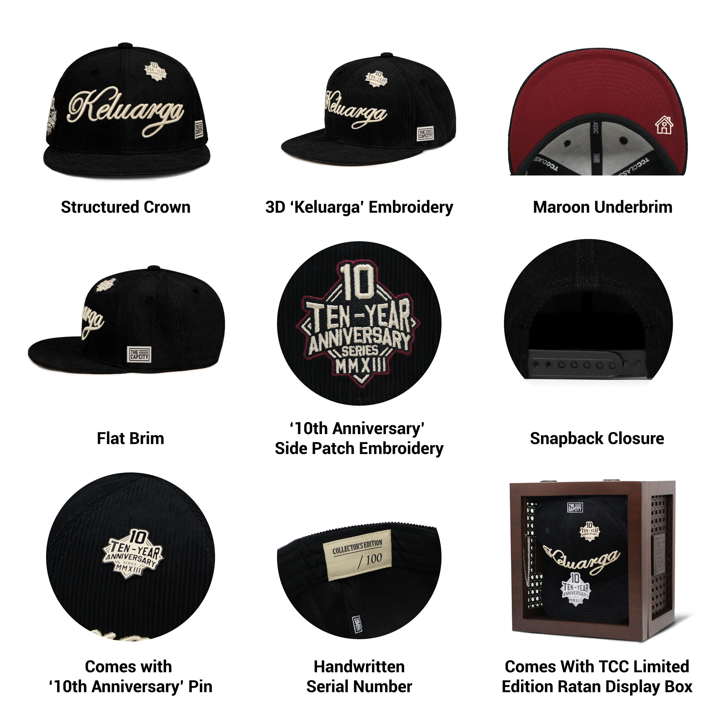 THE 10TH ANNIVERSARY COLLECTION – The Cap City