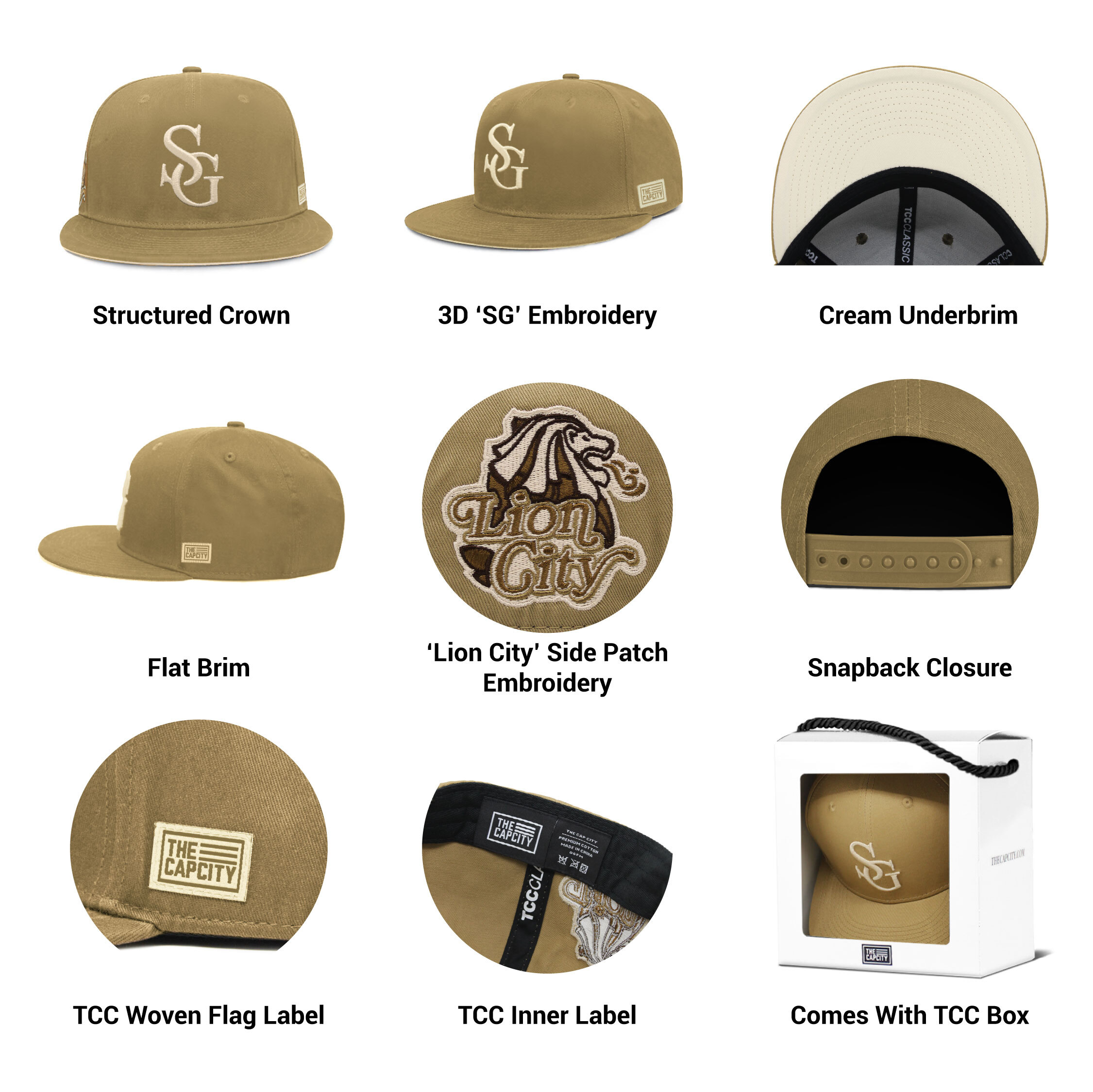 Feature on homepage – The Cap City