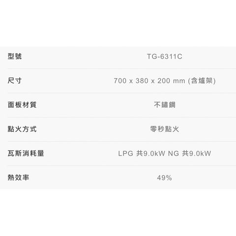 莊頭北 TOPAX 】 TG-6311C 雙控安全定時台爐 不鏽鋼面爐 雙環銅爐頭 鑄鐵爐架零秒點火 30分鐘自動關火安全設計 熄火安全裝置 – 康廚居家－廚衛設備的第一品牌｜Takara琺瑯 ...