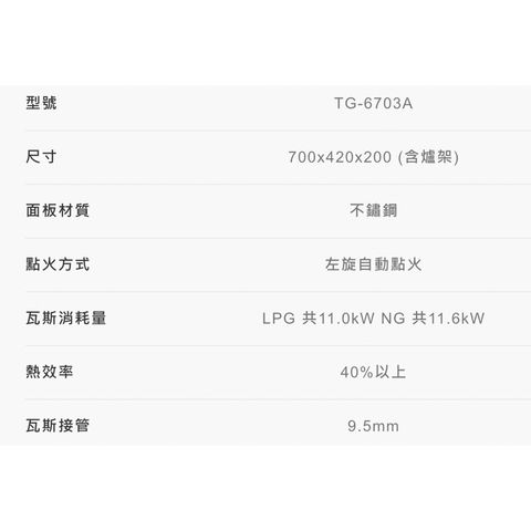 莊頭北 TOPAX 】TG-6703A 三環銅爐頭台爐 純銅爐頭 不鏽鋼體框 鑄鐵爐架 不鏽鋼拖底盤 熄火安全裝置 – 康廚居家－廚衛設備的第一品牌｜Takara琺瑯廚具｜瓦斯爐｜抽油煙機