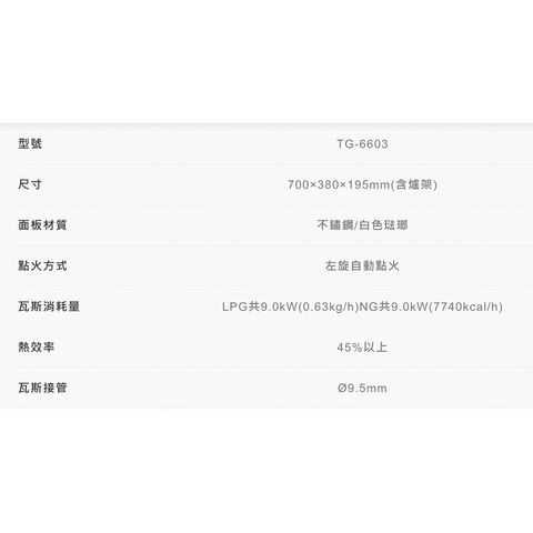 莊頭北 TOPAX 】 TG-6603 雙環內焰安全台爐 不鏽鋼 琺瑯 鑄鐵爐架 易抽拉拖底盤 高摩擦力鐵製爐架 – 康廚居家－廚衛設備的第一品牌｜Takara琺瑯廚具｜瓦斯爐｜抽油煙機