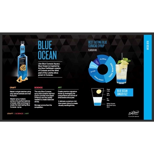 DaVinci Gourmet Flavored Syrup, Blue Ocean, 750ml