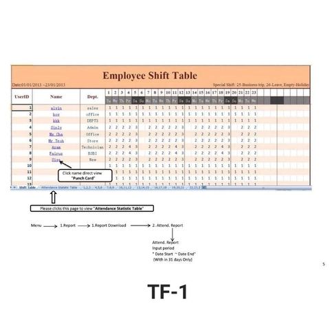 TIMI TF1 Face Recognition Time Attendance | FaceRecognition Fingerprint ...