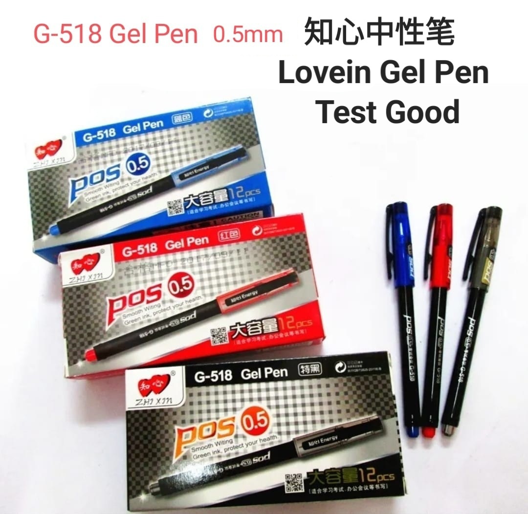 Important Setence In Writing Essay