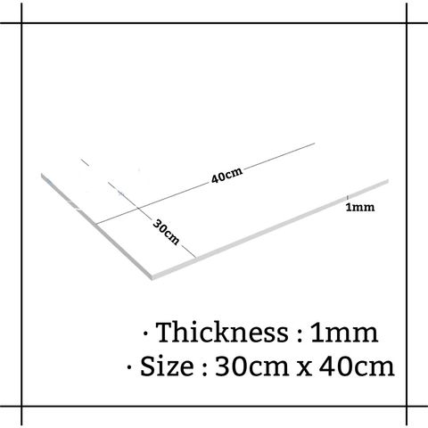 PVC Model Board Modeling Papan – LuckyTulis