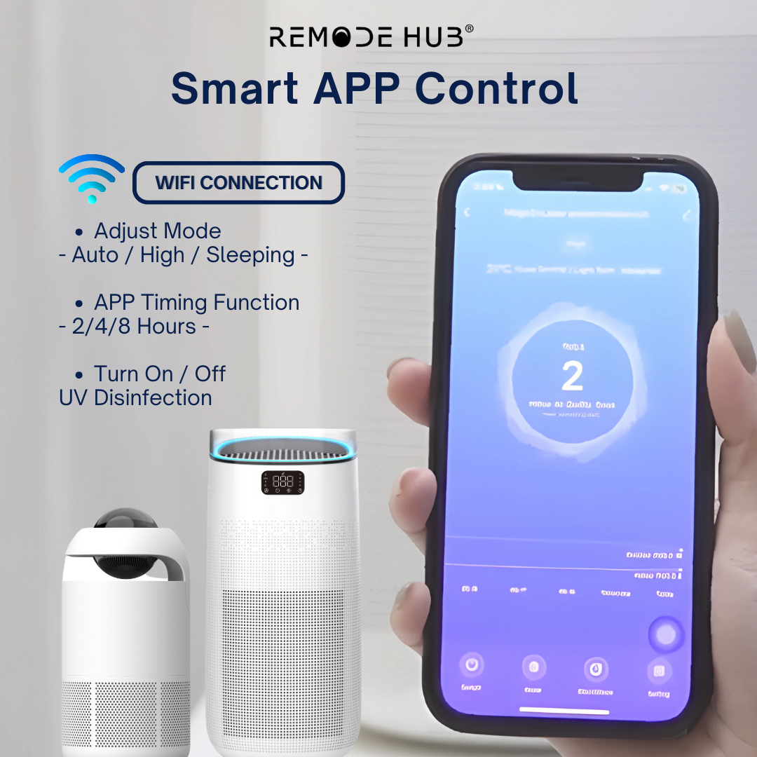Smart Air Purifier HEPA 13 Filter – MY REMODE HUB SDN. BHD.