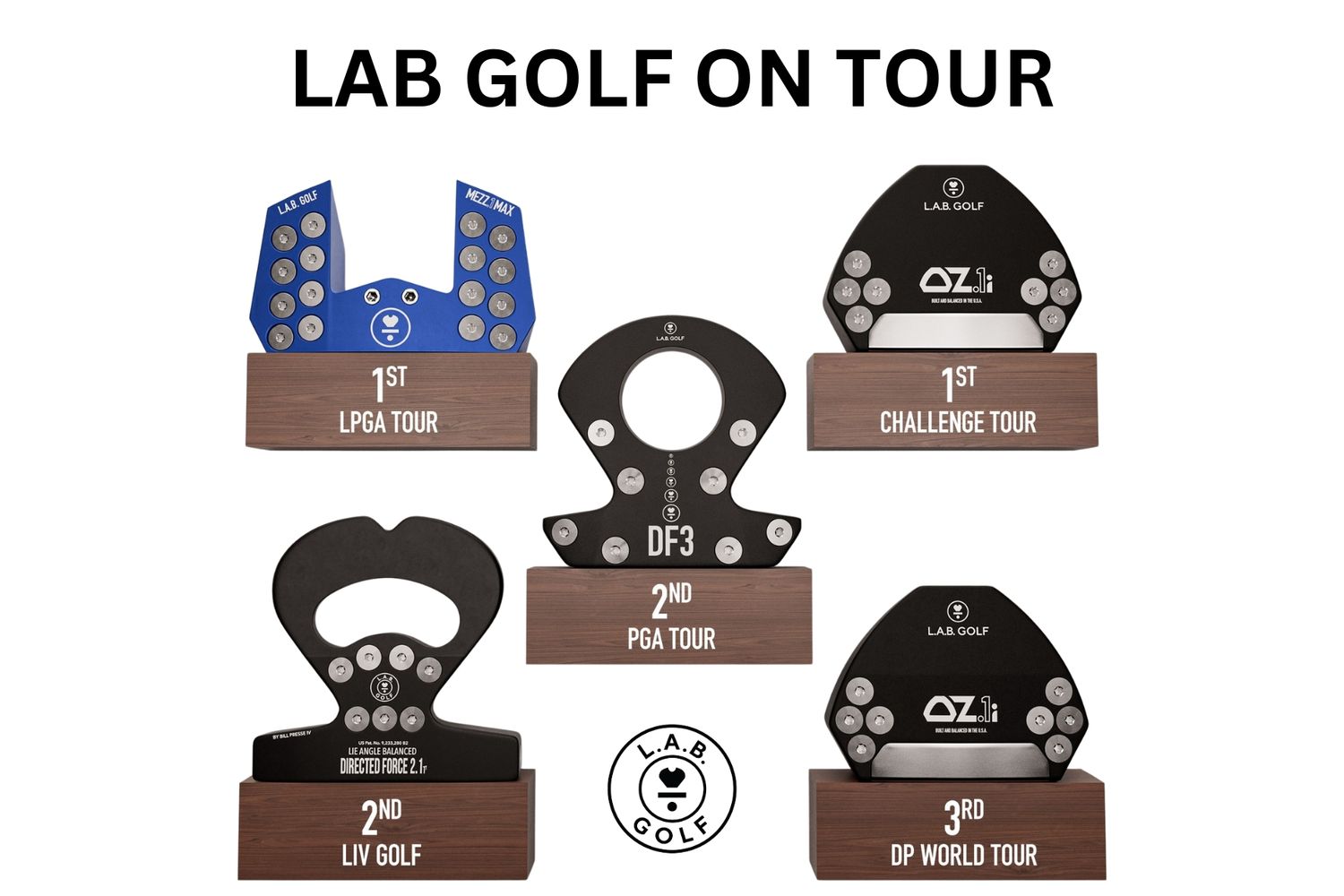 LAB Golf Taiwan