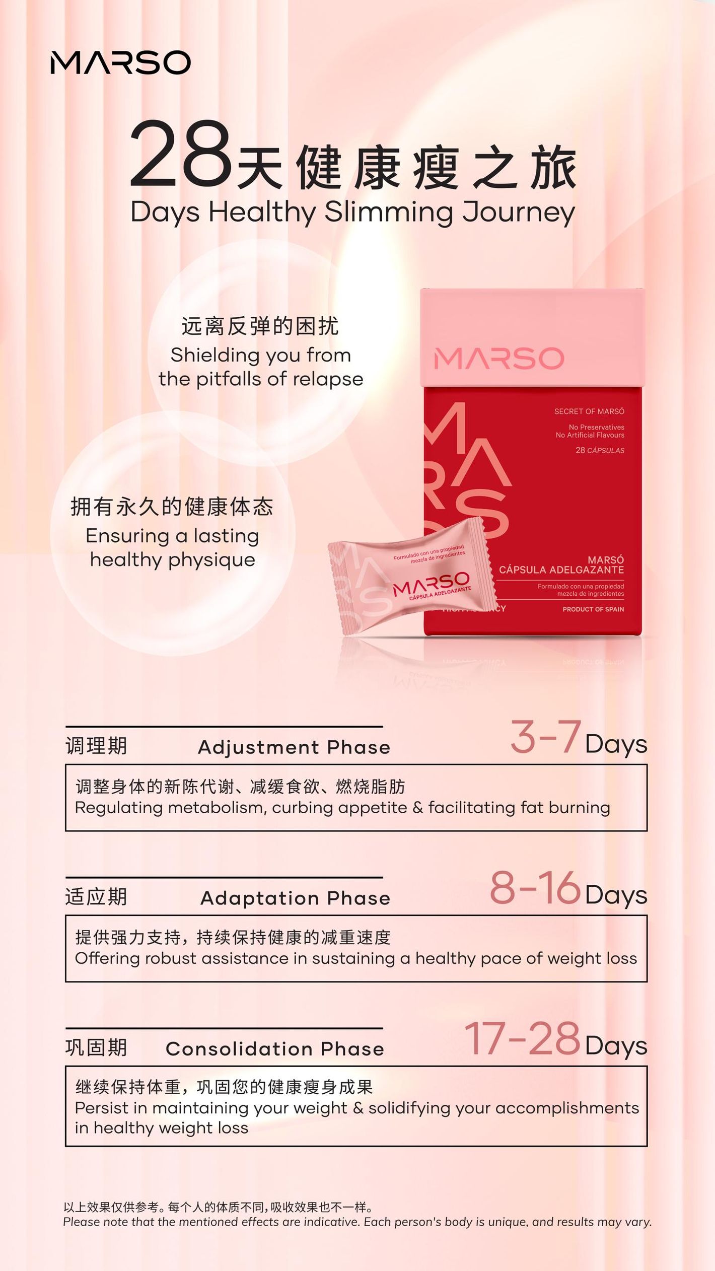 Marso Official