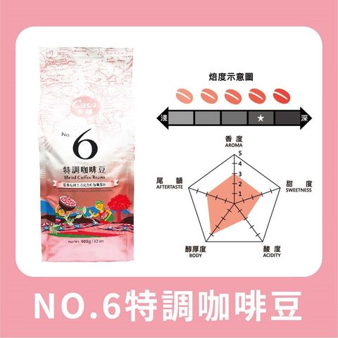 卡薩No.6特調咖啡豆908g – ibuytw