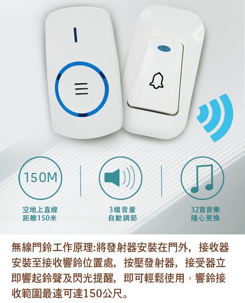 LongPing 無線門鈴 D-200(插電式) – 哈GO買